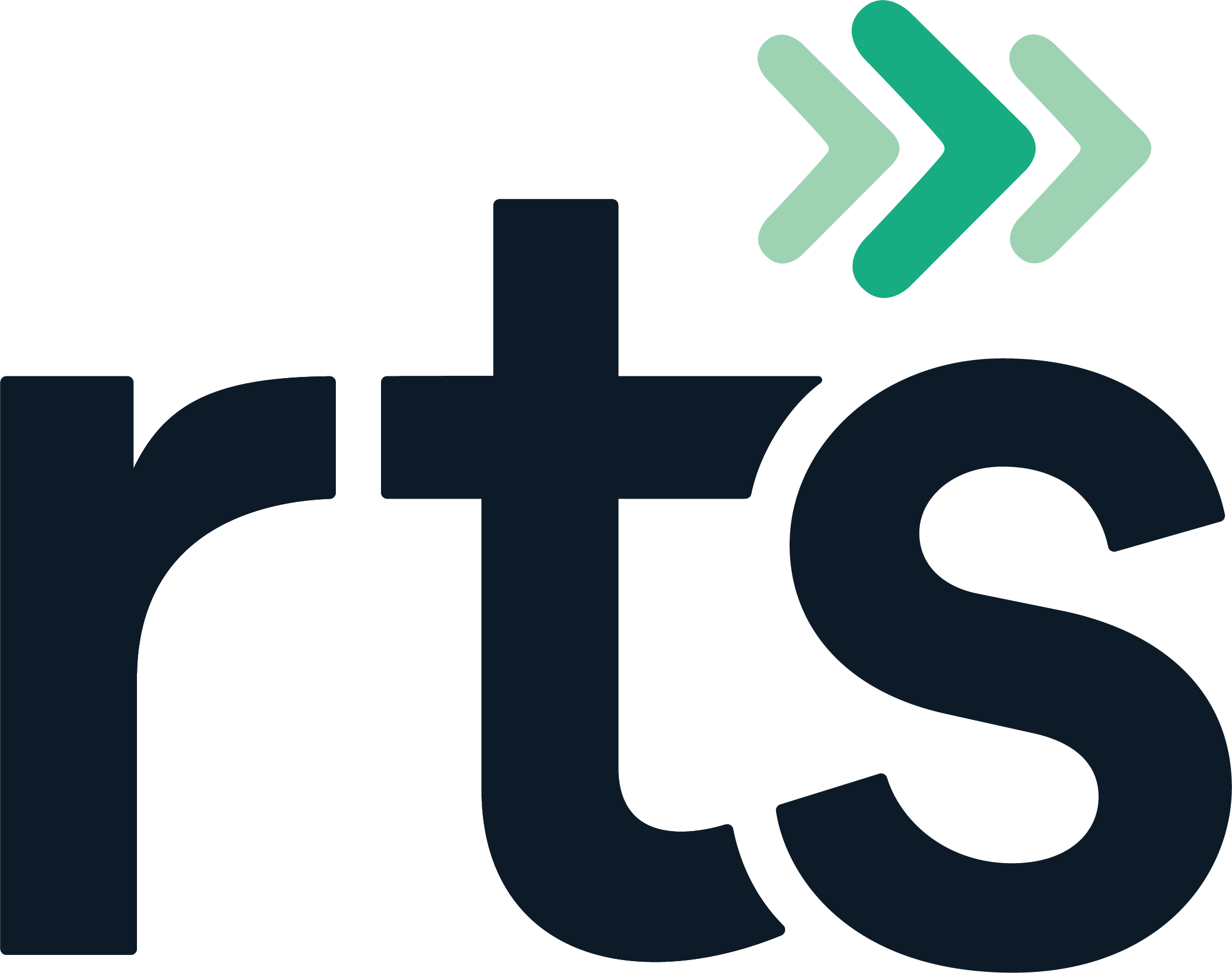 Waste Audits: Viewing Waste as an Opportunity